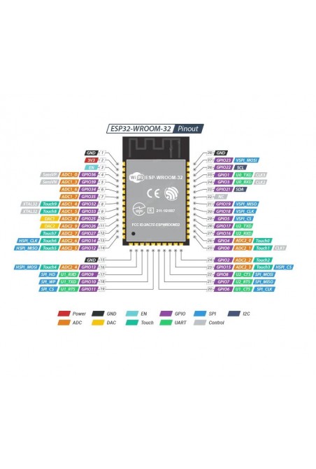 XS-567 Modulo SMD ESP32 WROOM 32 WIFI BLUETOOTH LE MCU Dual Core 32Bits ...